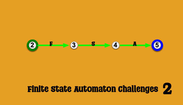 Finite State Automaton Challenges 2 - Steam News Hub