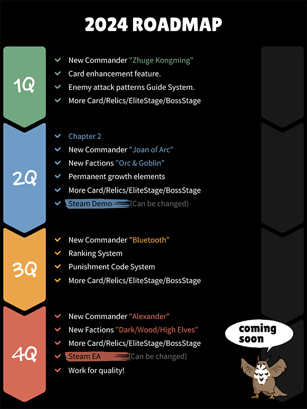 Commander Quest on Steam