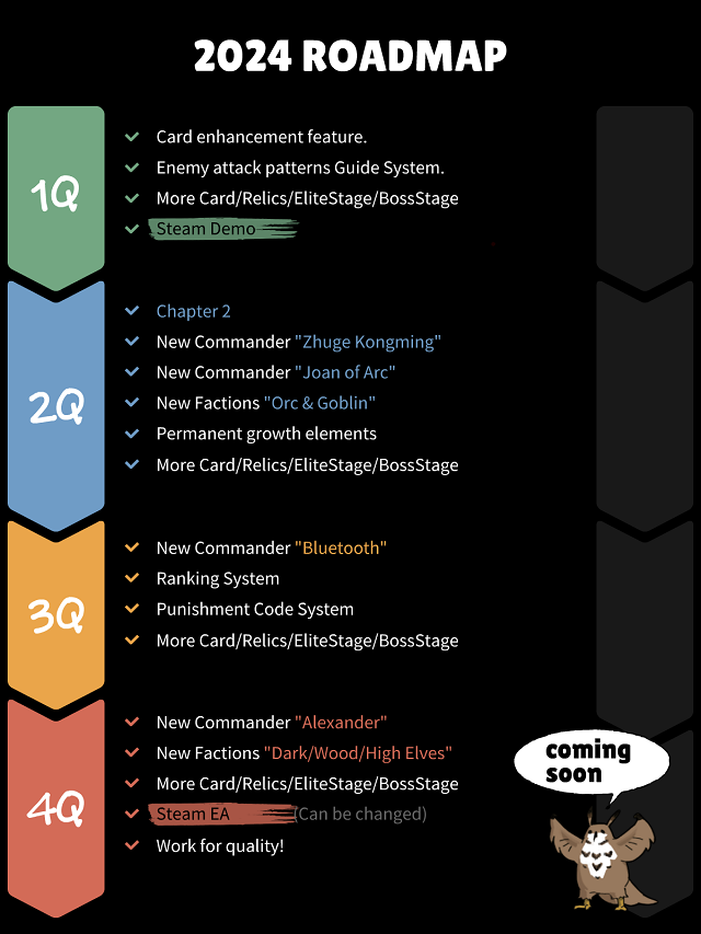 Commander Quest on Steam