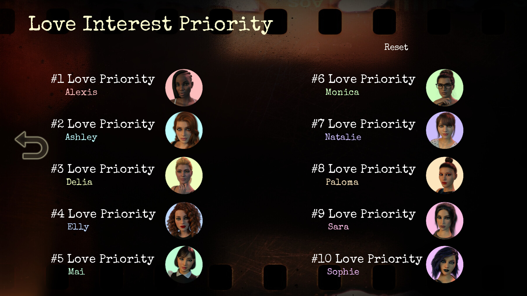 A Shot in the Dark - Walkthrough & Guide on Steam