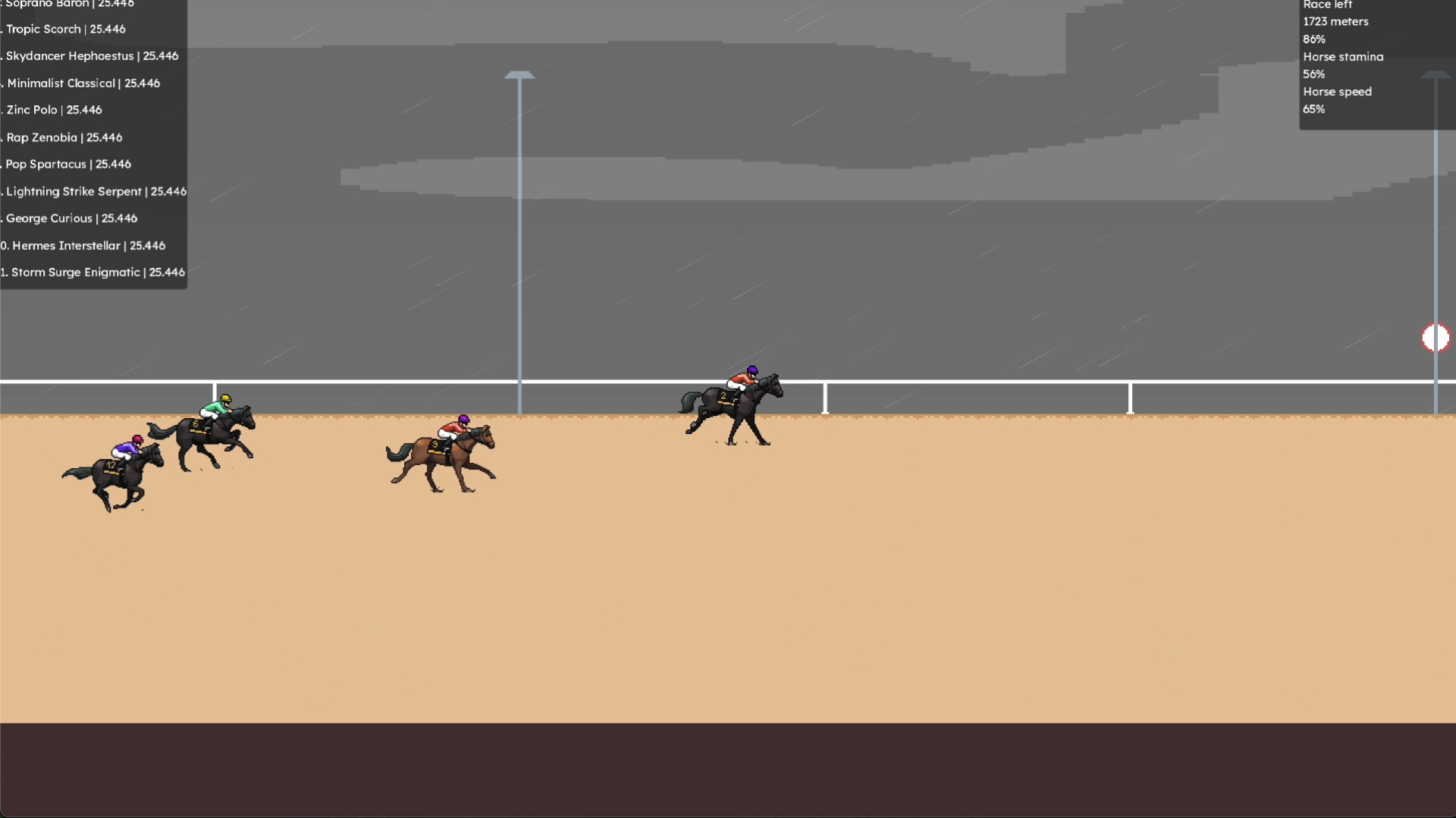 Horse Racing Manager on Steam