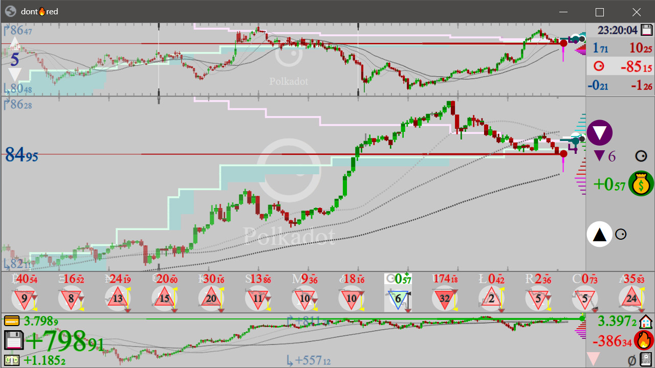dont🔥red: SIM💾Trading on Steam