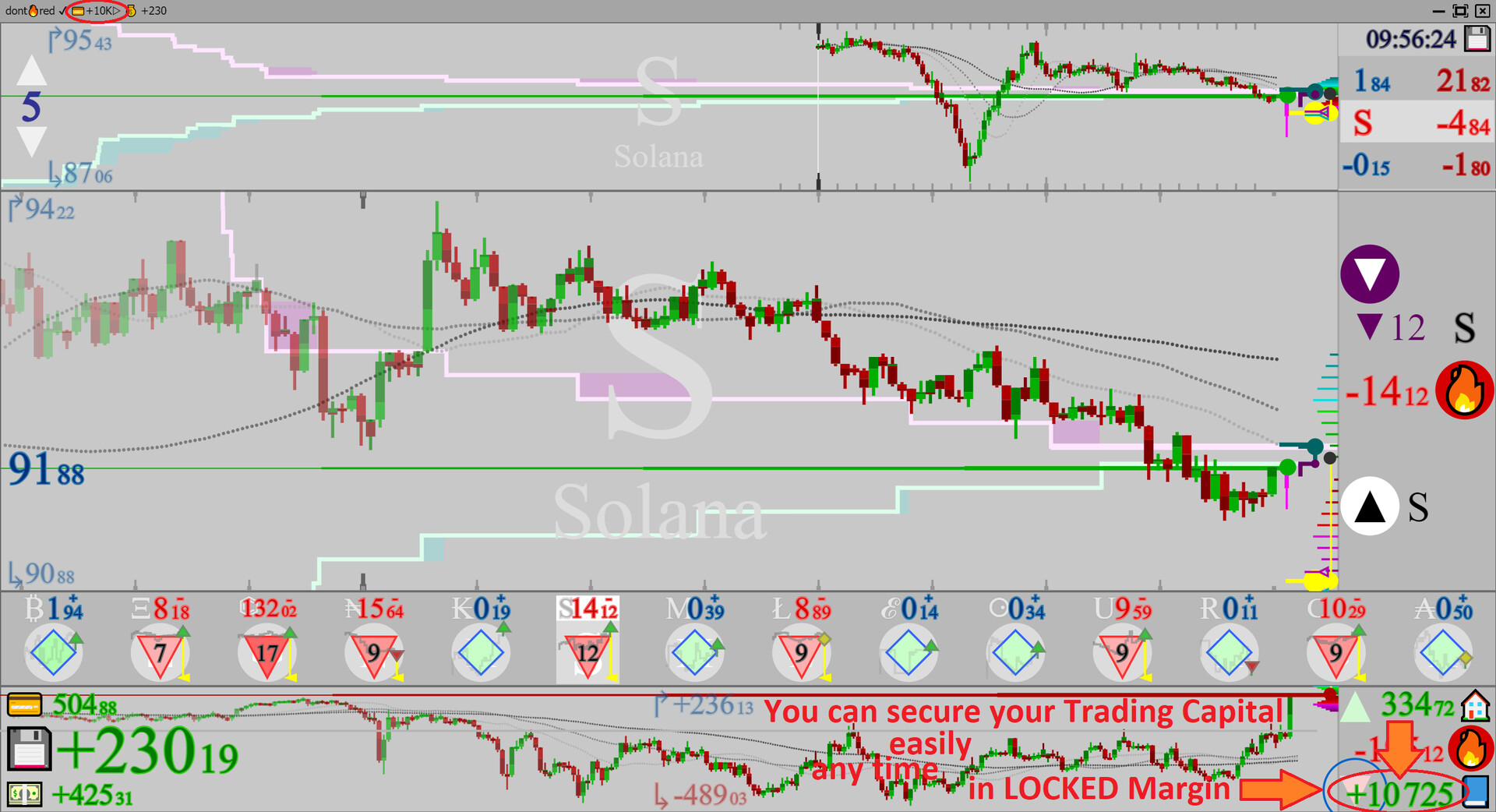 dont🔥red 💳 +10K SIM💾Trading Margin on Steam