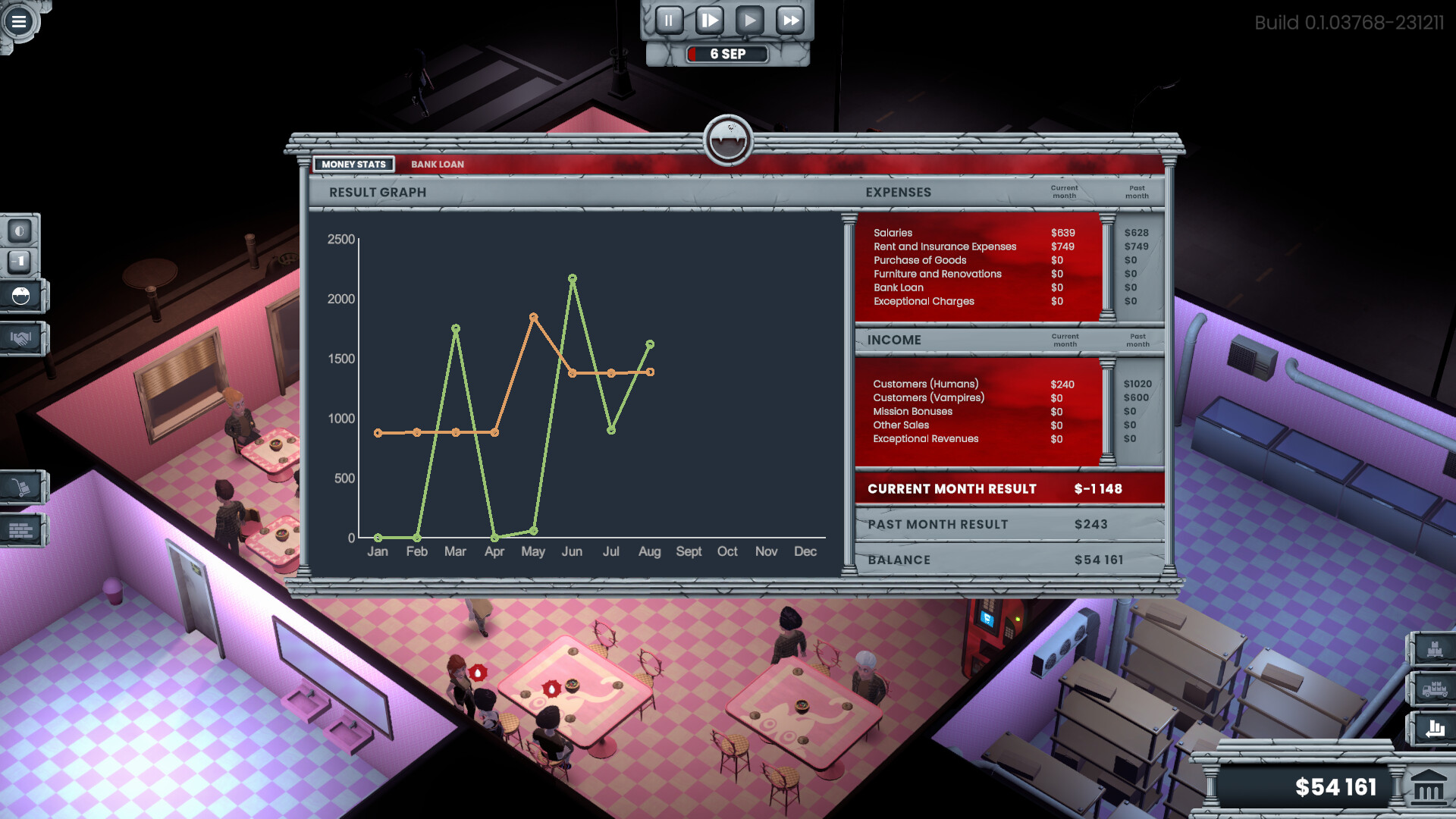 Blood Bar Tycoon on Steam