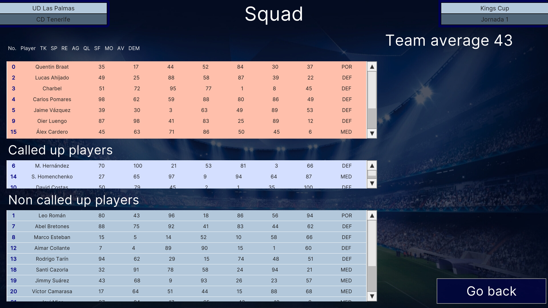 Pro Football on Steam