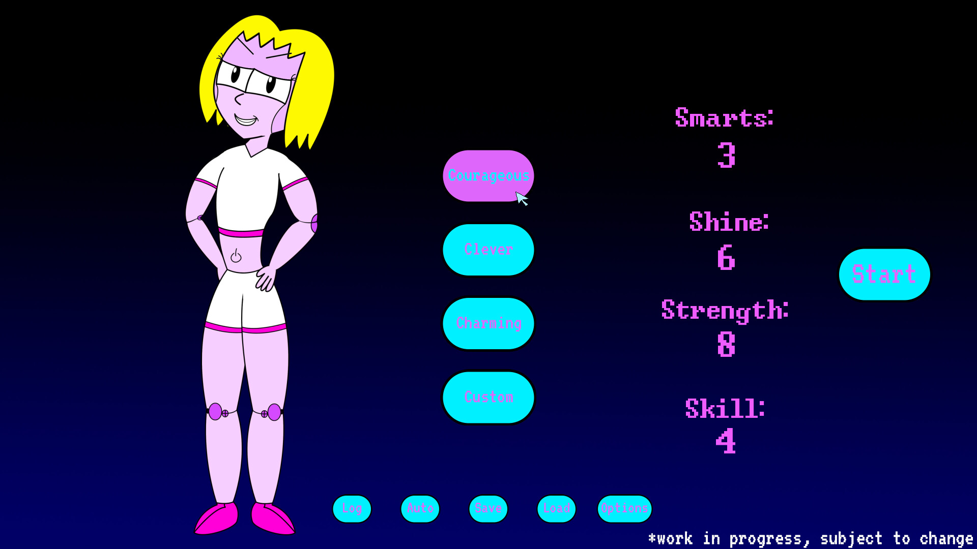 SIS and BRO: The Cyborg Siblings on Steam