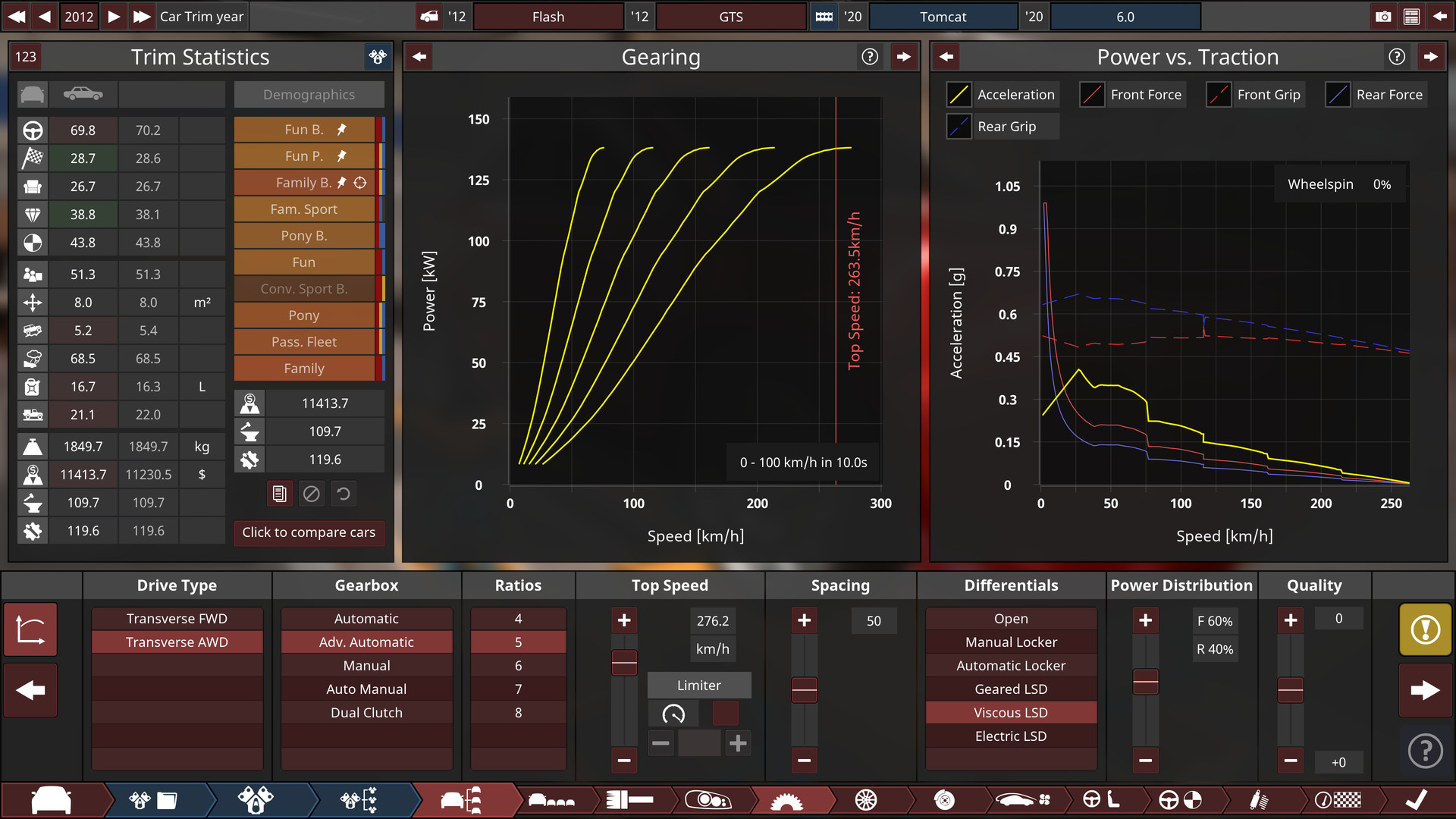 Automation - The Car Company Tycoon Game on Steam