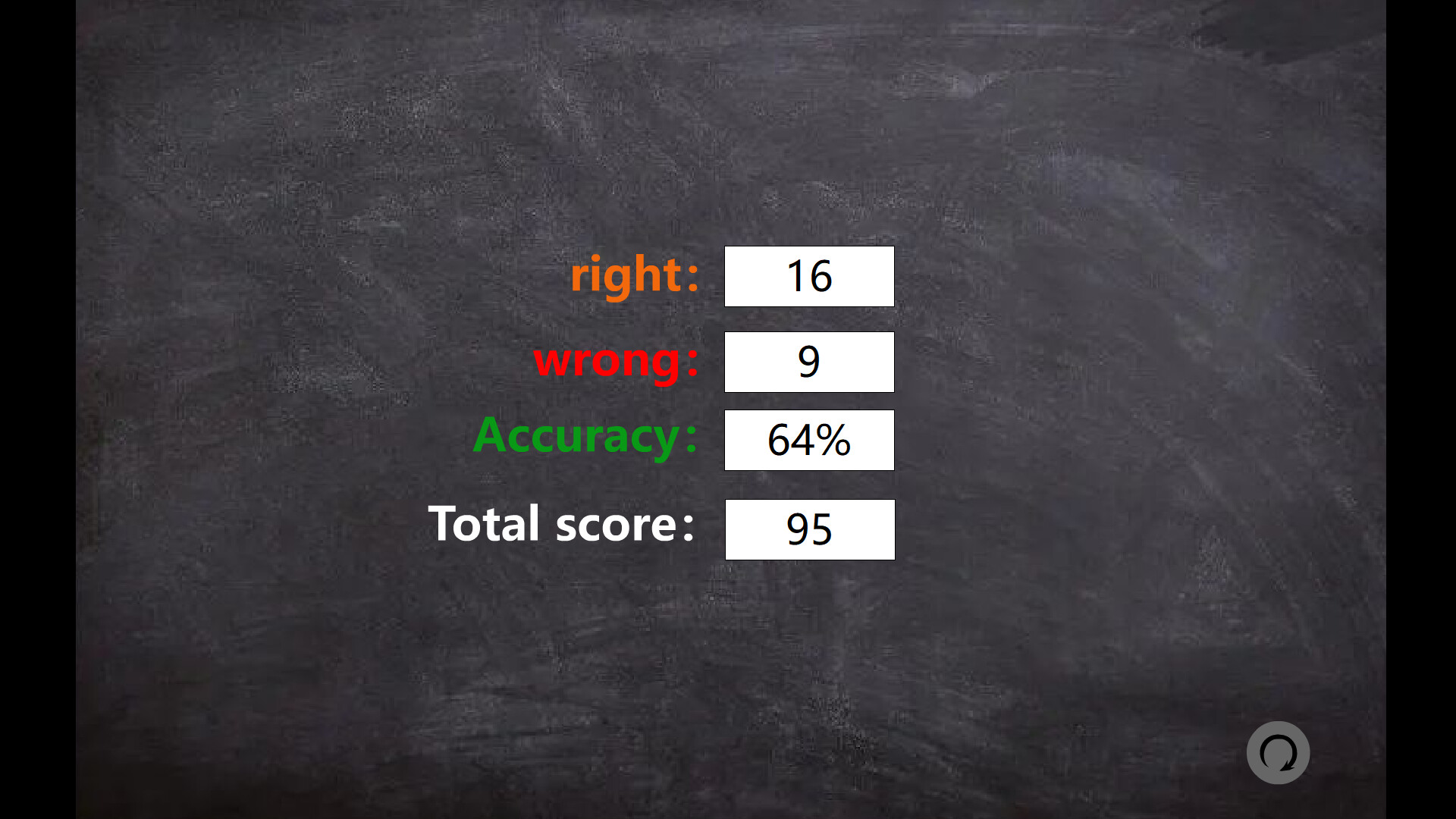 Mathematics on Steam