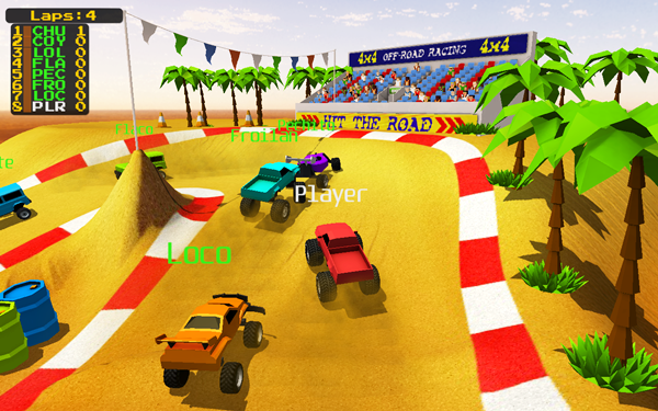 ThunderWheels (2017) - MobyGames