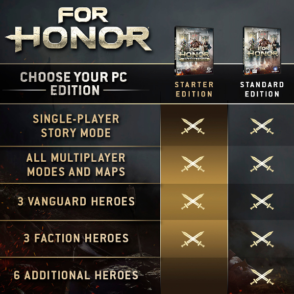 Save 80% on FOR HONOR™ on Steam