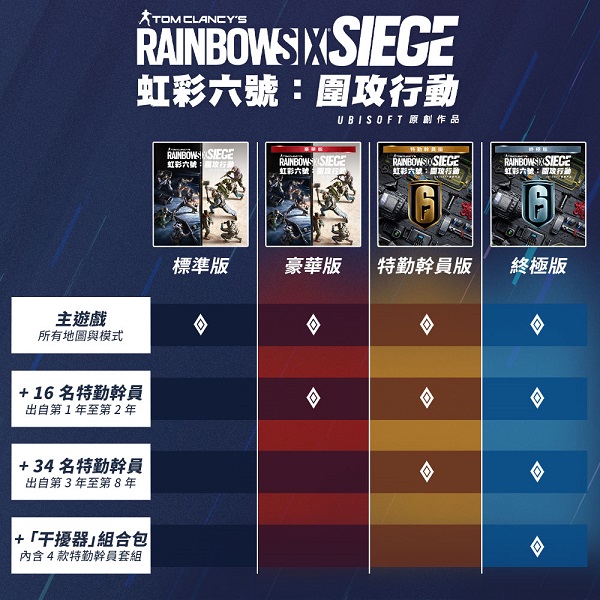Steam - Tom Clancy's Rainbow Six® Siege