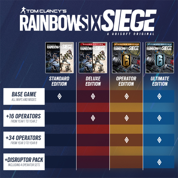 Tom Clancy's Rainbow Six® Siege en Steam