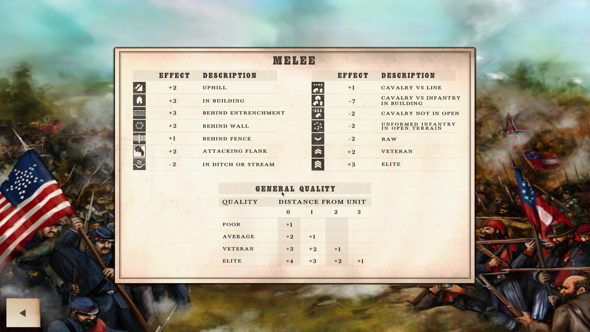Civil War: Bull Run 1861 on Steam Civil War: Bull Run 1861 on Steam