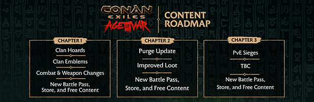 Conan Exiles Steam'de