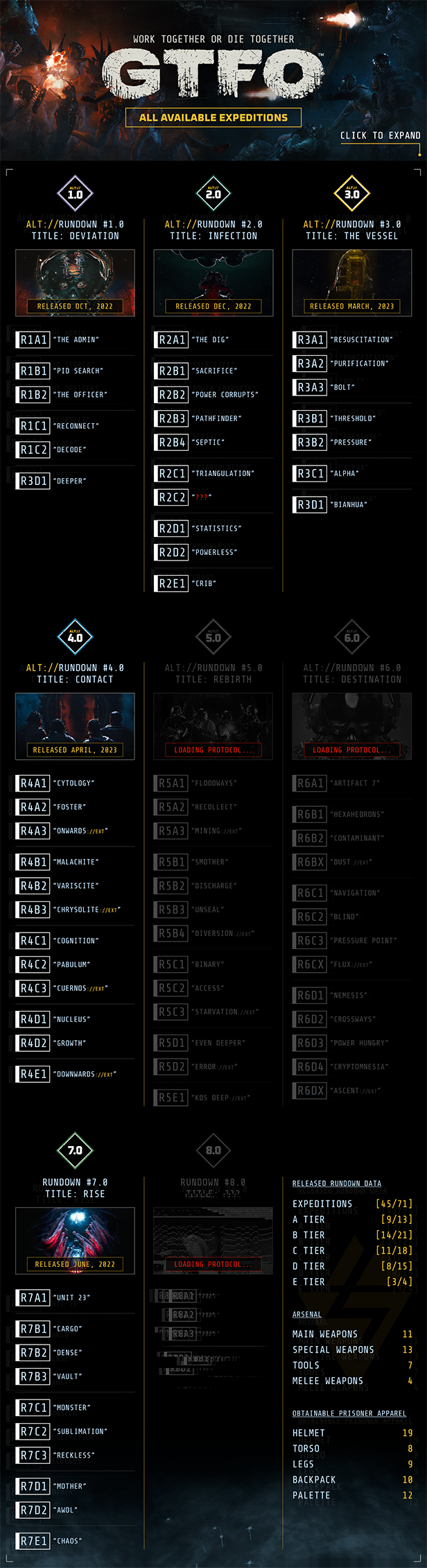 Save 30% on GTFO on Steam