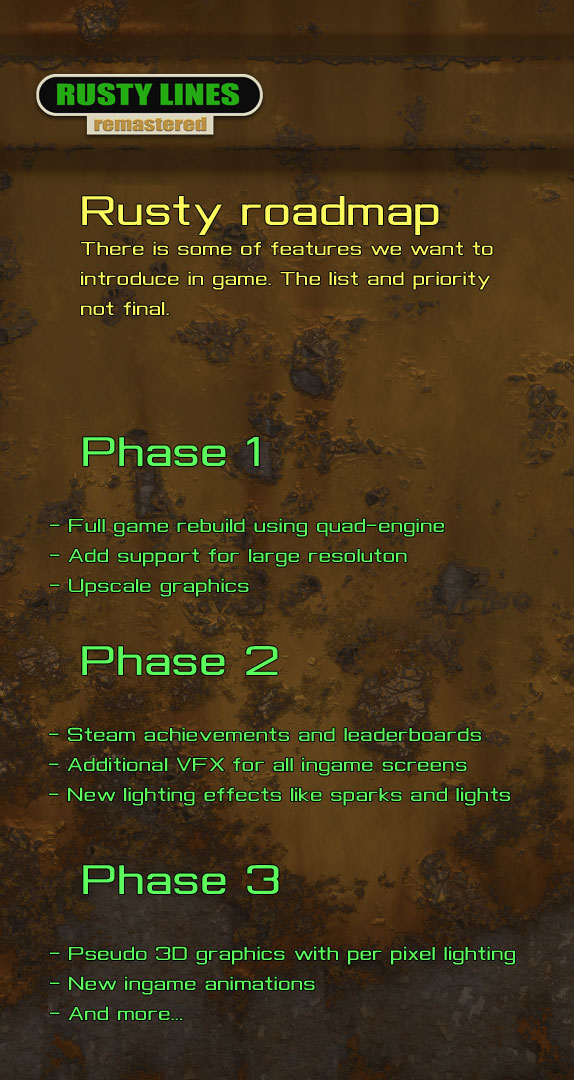 Rusty Lines Remastered on Steam