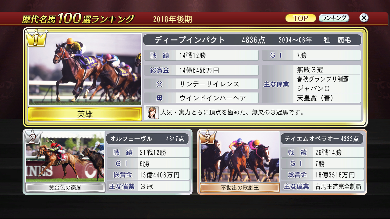 Winning Post 8 2017 on Steam