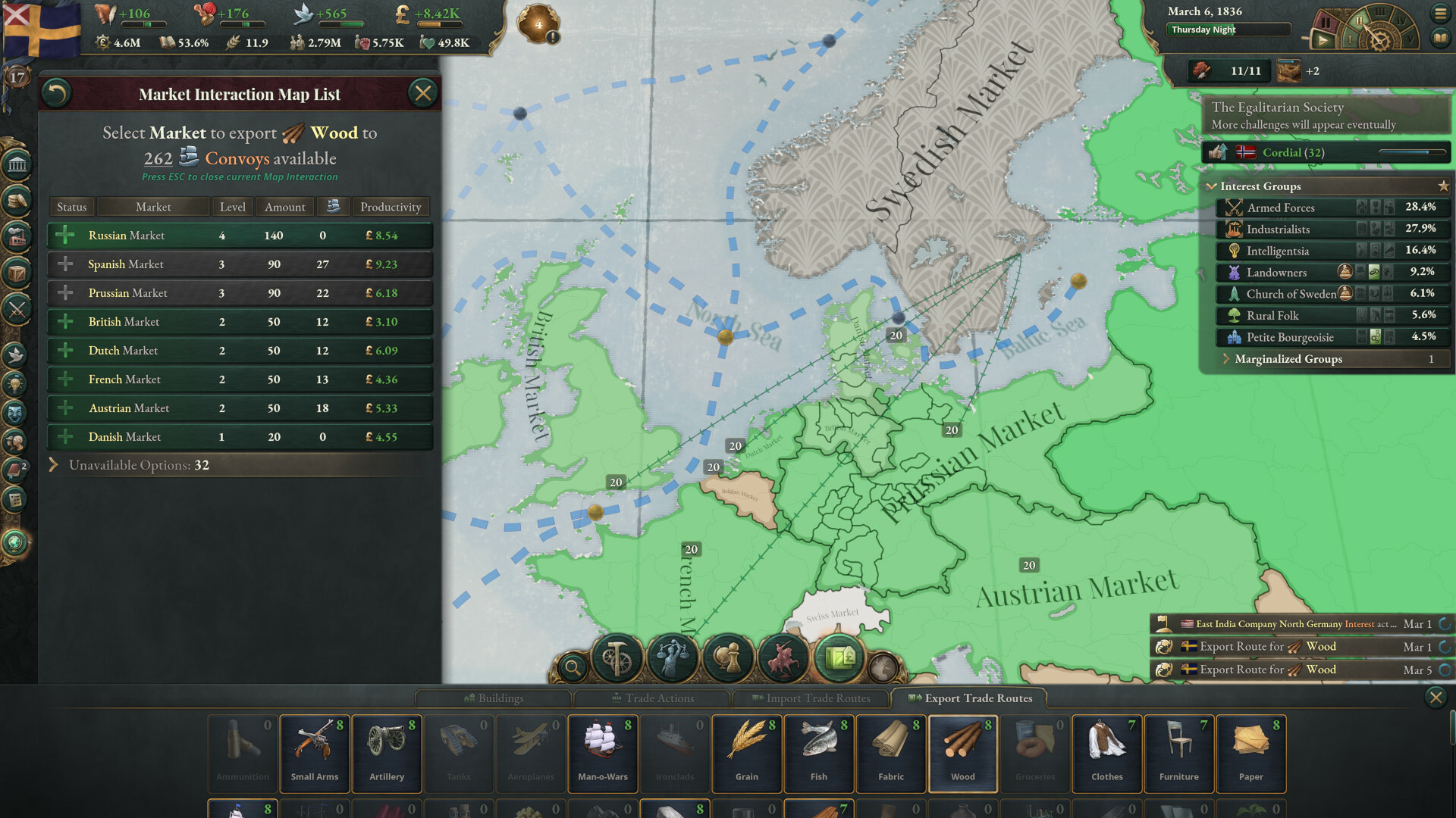 Victoria 3 Steamissä