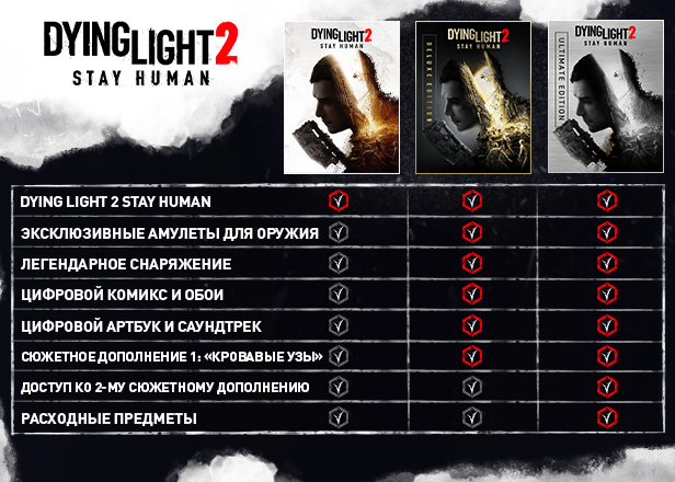 Dying Light 2 Stay Human в Steam