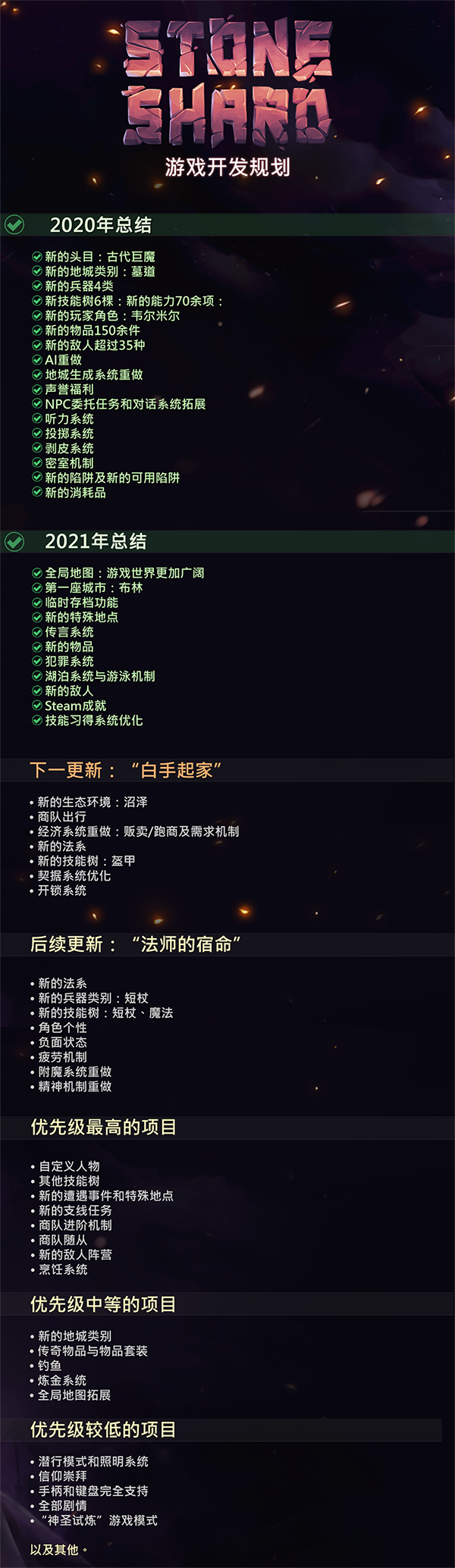 紫色晶石Steam抢先体验内容及玩家吐槽