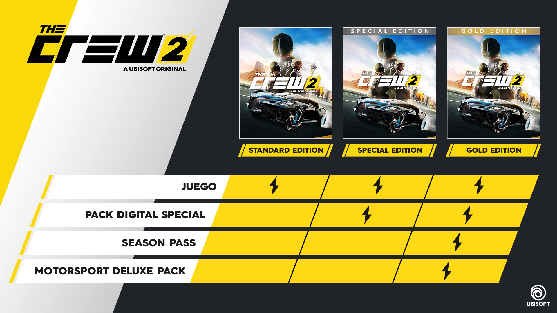The Crew™ 2 en Steam