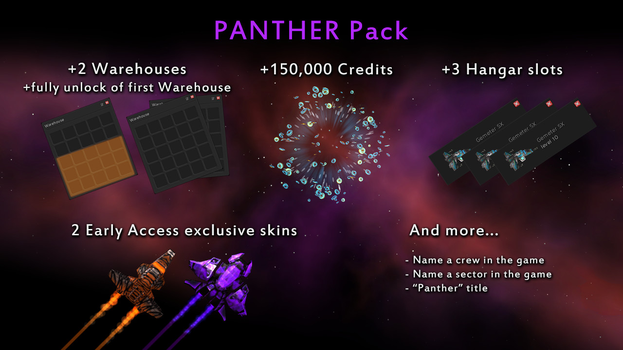 Gangs of Space - Panther Pack · 스팀