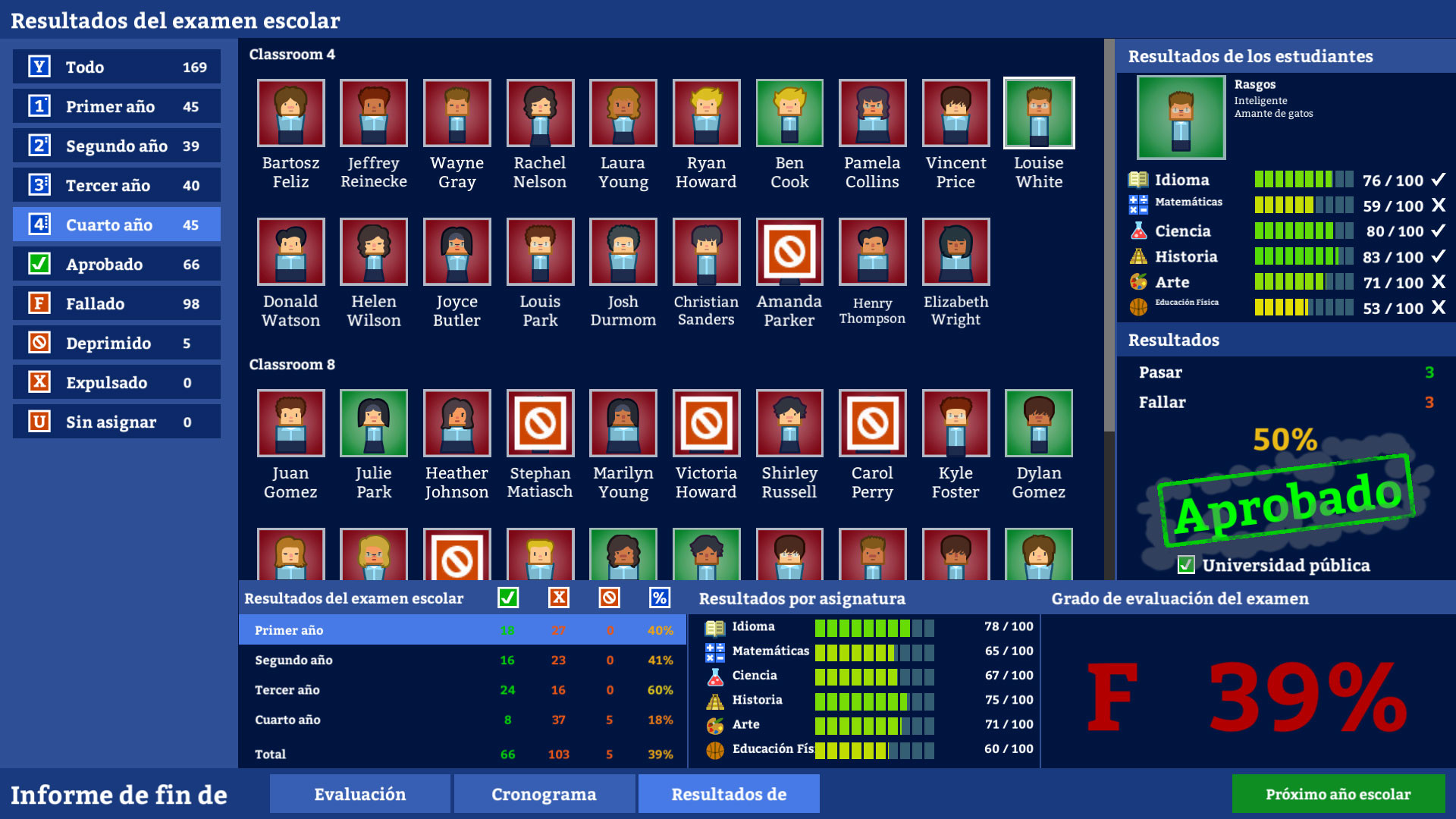 Ahorra un 40% en Academia : School Simulator en Steam