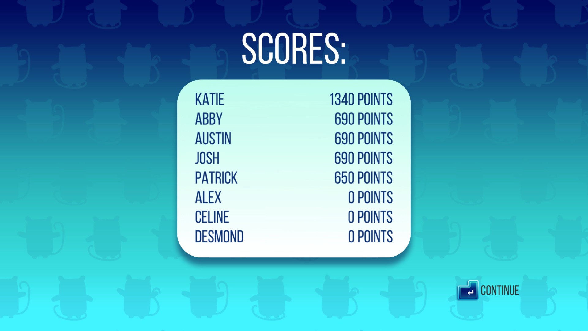 ACT IT OUT XL! A Charades Party Game on Steam