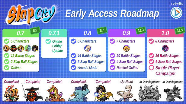 Acquista Slap City Steam