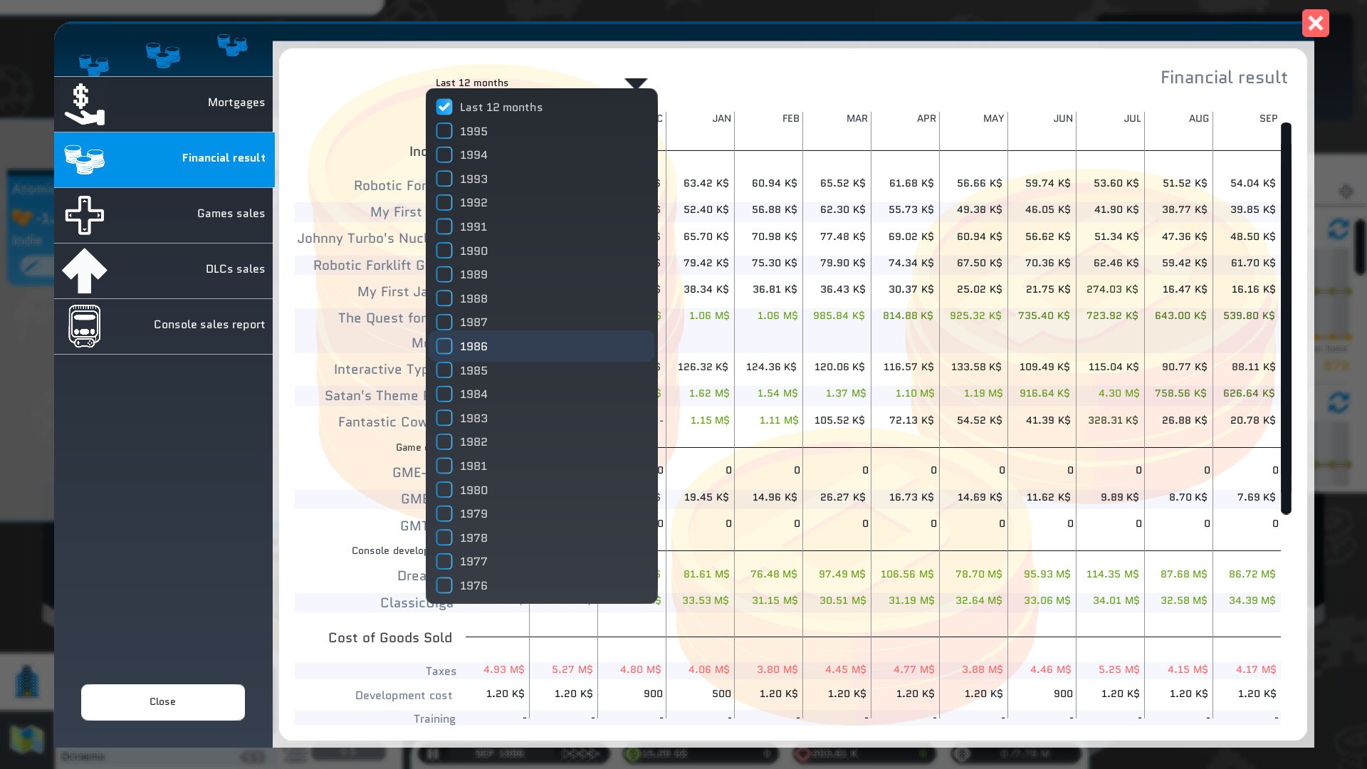 City Game Studio: Your Game Dev Adventure Begins on Steam