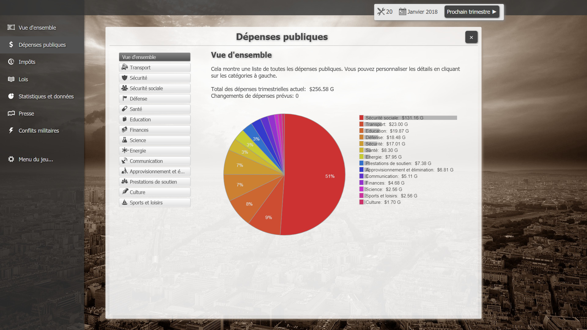 Government Simulator sur Steam