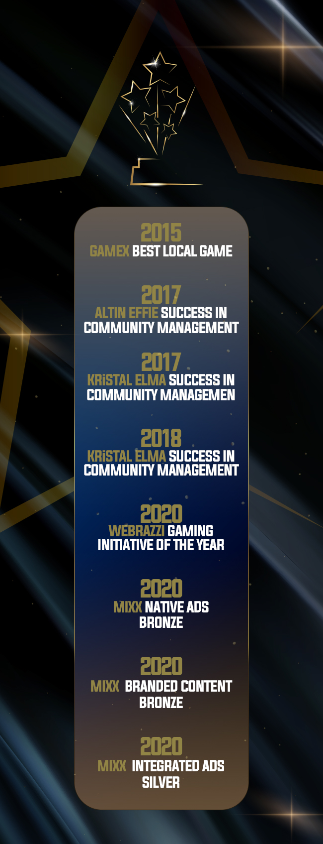 Zula Global on Steam