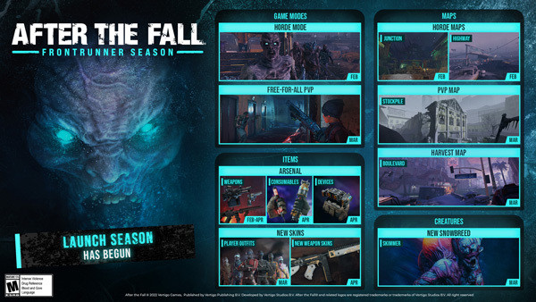 After the Fall® - Launch Edition - Keymailer
