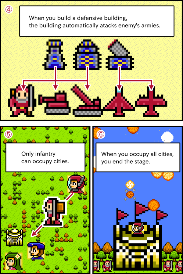 TinyWar high-speed on Steam