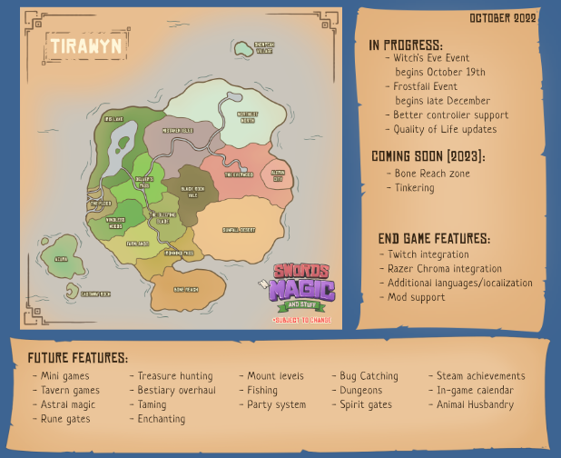 Swords 'n Magic and Stuff on Steam