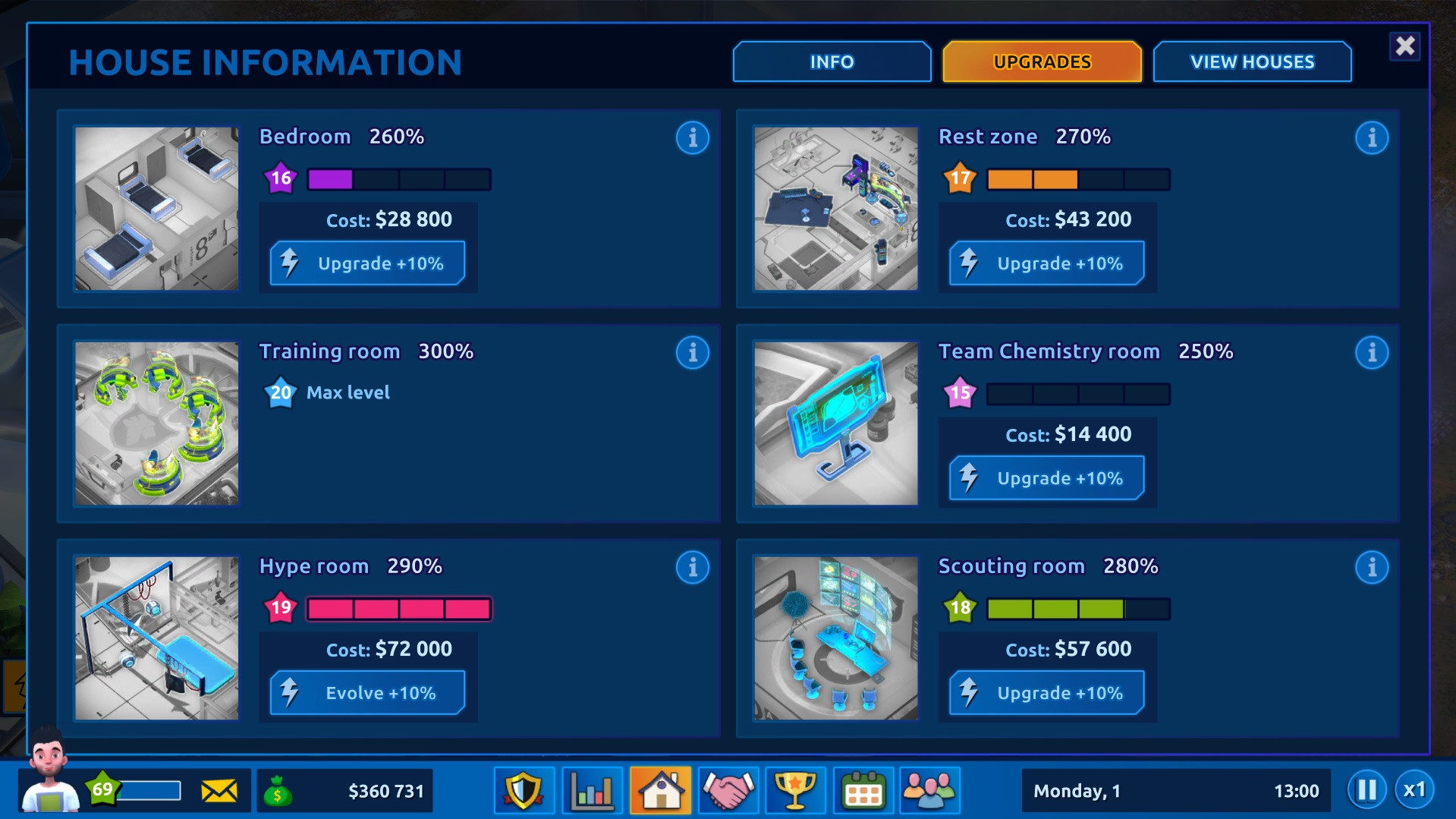 Esports Life Tycoon · 스팀