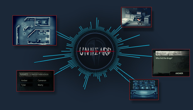 Unheard - Voices of Crime on Steam