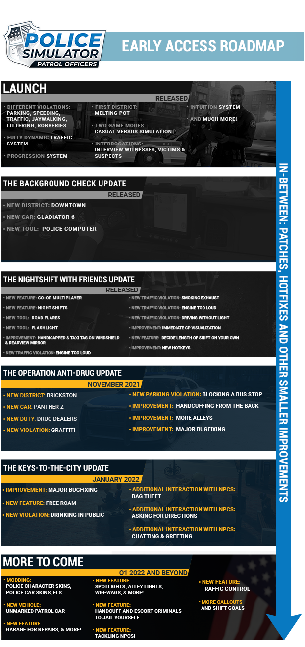 Some ideas of what i would like to see in the game :: Police Simulator ...