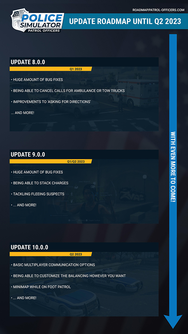 Police Simulator: Patrol Officers on Steam